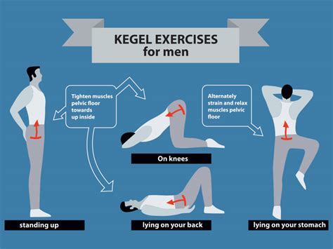 Benefits Of Pelvic Floor Exercises For Men