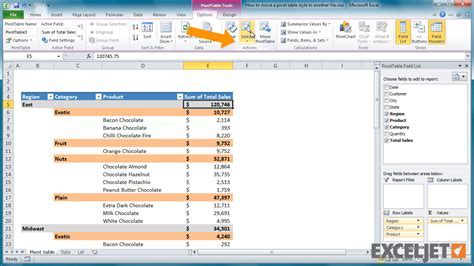 Pivot Table Rearrange Columns Data Science Workbench
