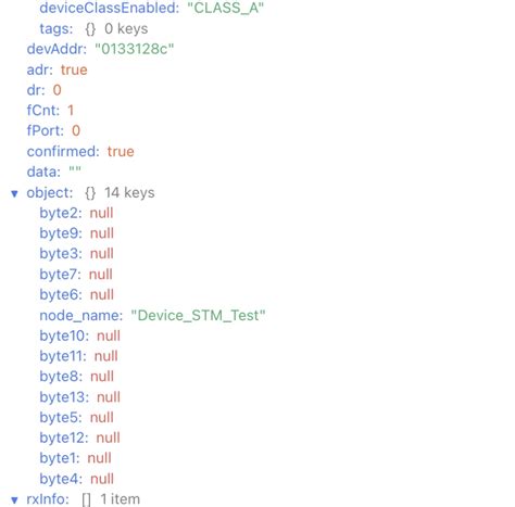 Unable To Access Payload In Codec Chirpstack V4 Chirpstack Community Forum