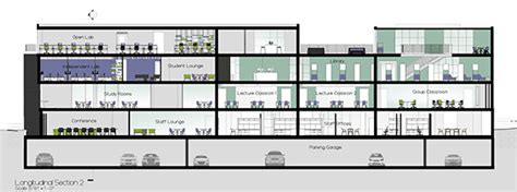 Senior Thesis Computer Science College For Women On Behance