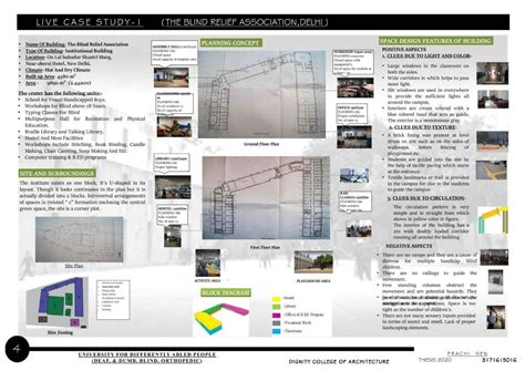 b arch thesis project by prachi sen issuu