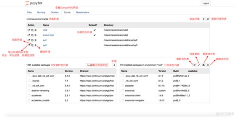 Jupyter Notebook运行python文件 Jupyter Notebook怎么运行文件mob6454cc74e2cb的技术博客51cto博客