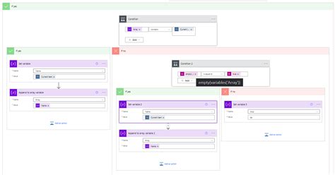 Microsoft Flow Select Elements From Array Power Platform Community
