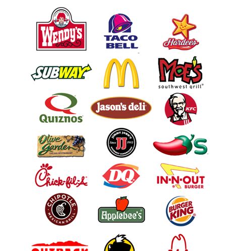 Crmla Logos Pictures Of Fast Food Restaurants Vrogue Co