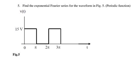 Solved Find The Exponential Fourier Series For The Waveform