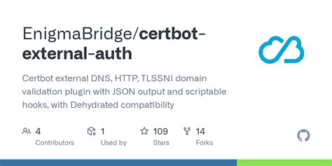 GitHub EnigmaBridge Certbot External Auth Certbot External DNS TLSSNI Domain