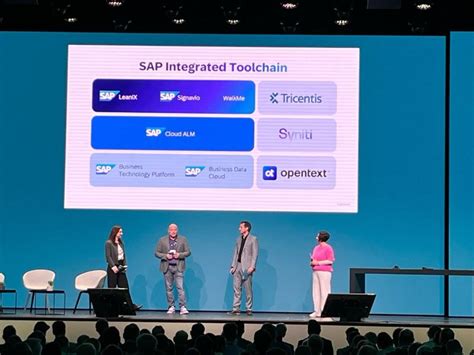Sapintegratedtoolchain Syniti Datafirst Sap Btppartnersummit