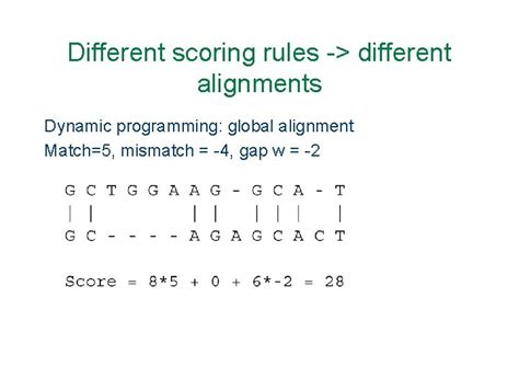 alignment scoring statistics and scoring matrices analysis of
