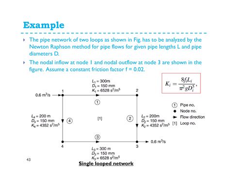 Pipe Network Analysis With Examples Pdf