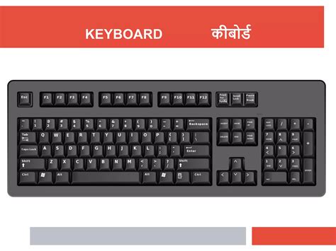 Computer Hardware Ppt Pptx