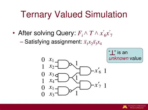 Ppt Algorithms And Data Structures For Logic Synthesis And