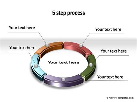 Free Circular Arrows 5 Stages Powerpoint Diagram Slidemodel Bank2home