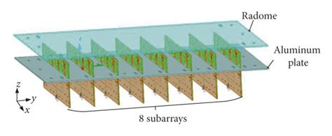 Geometry Of The Proposed Antenna A Antenna Array B Antenna