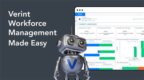 Verint Workforce Management Wfm Made Easy Verint