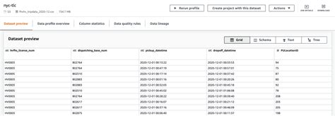 使用 Amazon Glue Databrew 对数据进行预处理 亚马逊aws官方博客