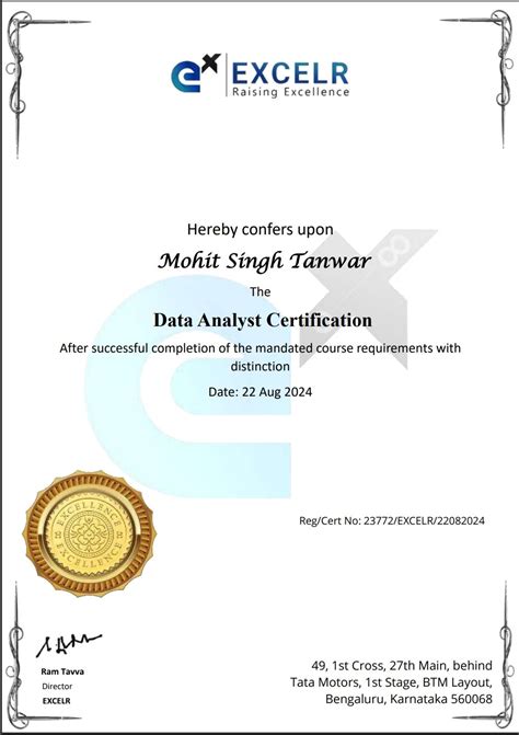 Mohit Singh Tanwar On Linkedin Dataanalysis Excelr Dataanalytics Tableau Powerbi Excel