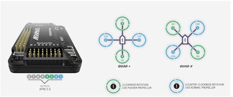 How To Make Quadcopter Drone APM 2 8