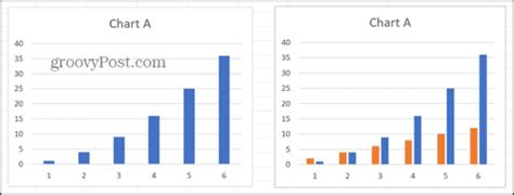 how to combine two graphs in excel