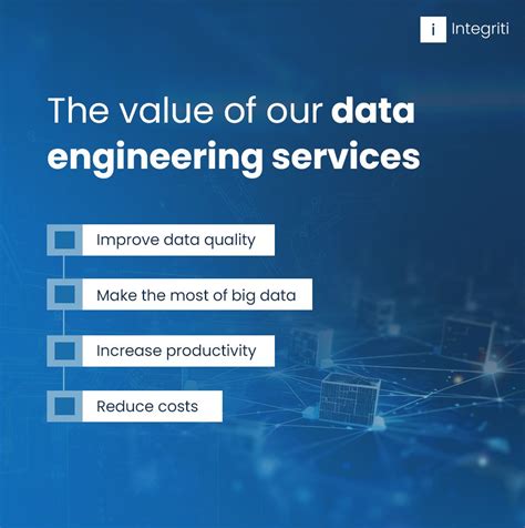 Microsofttechnologies Dataengineering Bigdata Ai