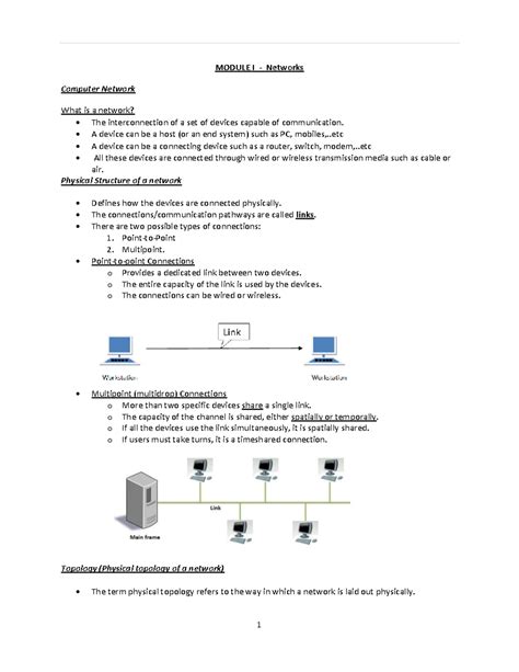 Ccn Module I Part 2 Diploma In Computer Engineering Lecturer Notes