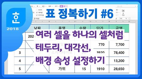 한글 표에서 테두리 배경 대각선을 하나의 셀처럼 적용하는 방법 선의 종류 선의 굵기 선의 색상 색골라내기 선바로 적용 선택된 셀 모든 셀 대각선 삭제