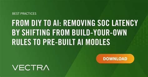 Marcie Atkinson On Linkedin Emerging Attacker Exploit Microsoft Cross Tenant Synchronization