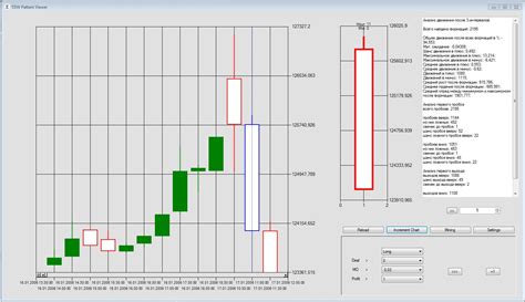 Stock Pattern Viewer Sib Algo