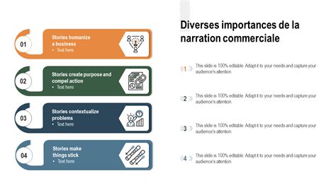Pourquoi La Narration Est Importante Dans Une Présentation 15 Meilleurs Modèles Pour Mettre En