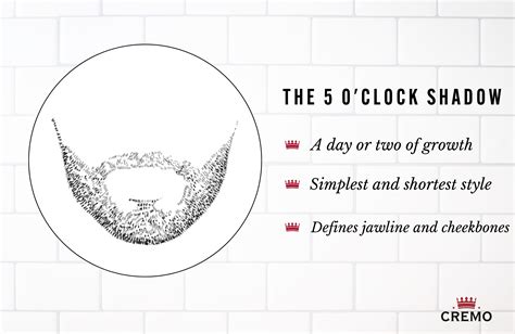 Beard Styles For Men Cremo Blog