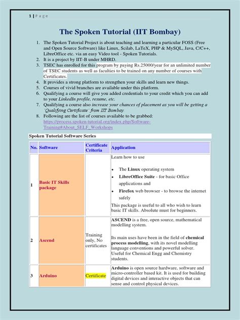 The Spoken Tutorial Iit Bombay Pdf Net Beans Applications
