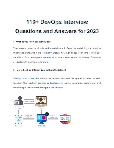 110 Devops Interview Questions And Answers