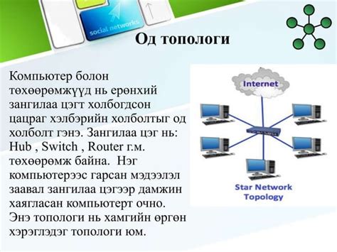 дотоод сүлжээний зохион байгуулалт Pptx