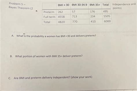 Solved Problem 5 Bayes Theorem 2 Independence And Points