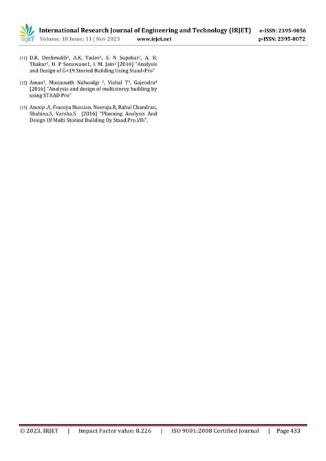 Review Paper On Comparative Analysis Of Circular And Rectangular