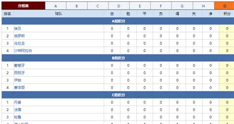 Python 爬虫练习：使用seleniumchrome爬取球探网比赛数据（ajax异步加载） 知乎