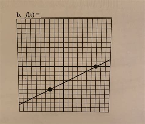 solved write linear equations using the given information