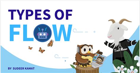 Different Types Of Salesforce Flow