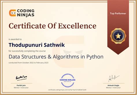thodupunuri sathwik on linkedin codingninjas