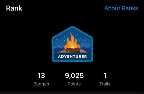 Nelly Vazquez On Linkedin Trailhead Learningjourney Adventurer Salesforce