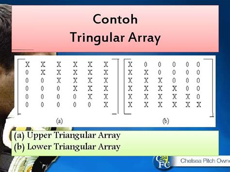 Struktur Data Array Dimensi 2 Array Dimensi 3