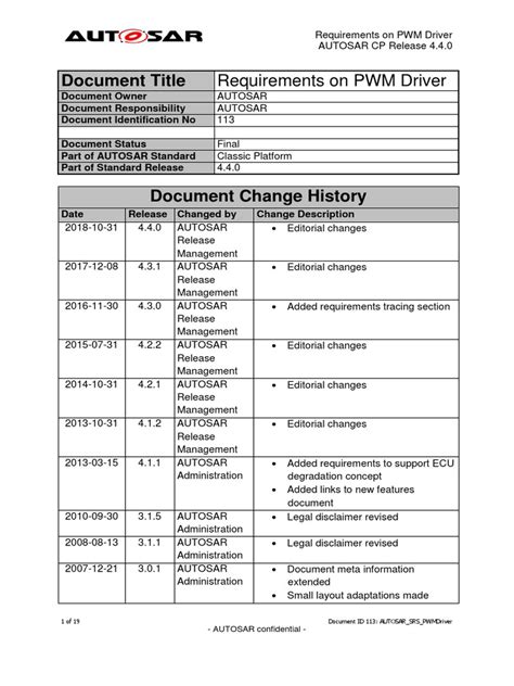Autosar Srs Pwmdriver Pdf Microcontroller Input Output