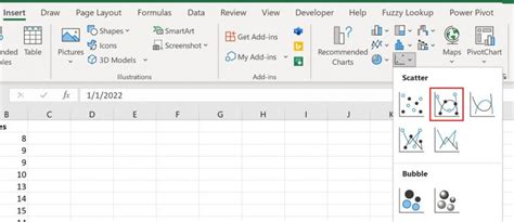 How To Plot A Time Series In Excel With Example