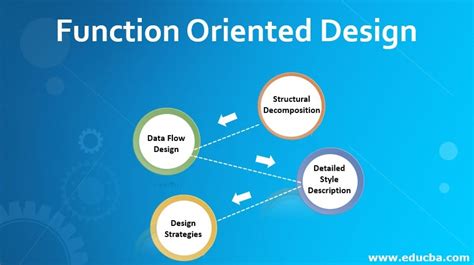 Function Oriented Design Strategies Of Practical Headed Design