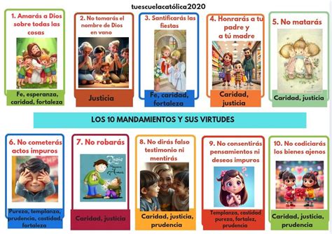Los 10 Mandamientos En 2025 Los 10 Mandamientos Los 10 Mandamientos