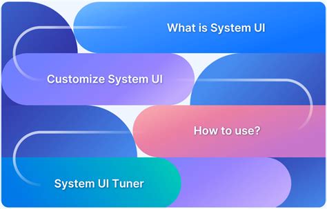 What Is System Ui Browserstack