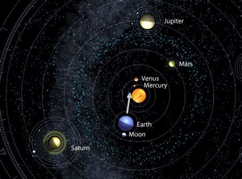 Bright Planetary Conjunctions Liven Up This Weeks Evening Sky