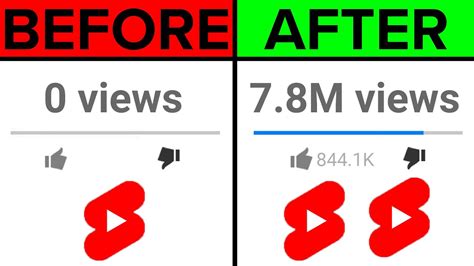 Do This To Get 1m Views On Youtube Shorts Next Time You Post Really Works Youtube