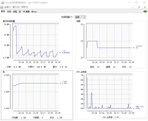 windows查看java内存使用情况 windows环境下查看java内存运行情况 csdn博客