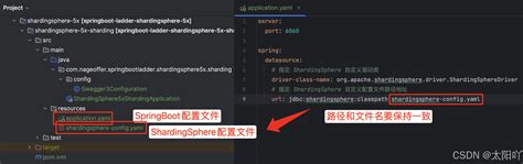 从零到一学习中间件之sharding Jdbc（三）——动手实现sharding Jdbc Mysql Csdn博客