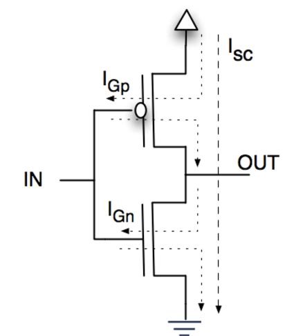CMOS Inverter With Input Signal Floating Due To A Full Open Affecting Download Scientific